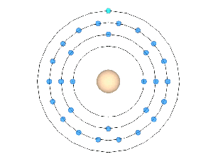 Electricity: Part One – Well, Shawn said…